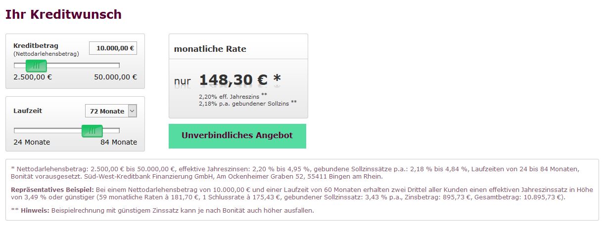 Hanseatic Bank Kredit & Erfahrungen » Kredite.de